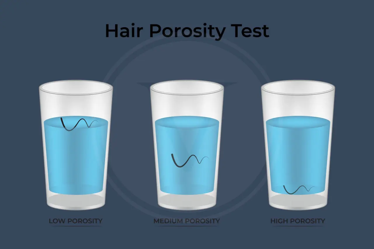 Low Porosity Hair: Care, Best Oils and Products Guide